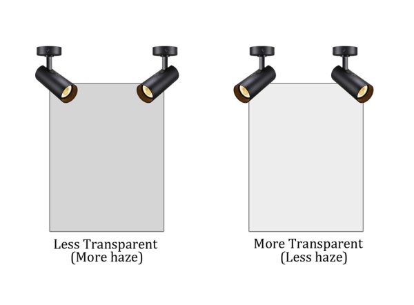 7 Tips for Creating Dimmable Glass with More Transparent Visual Effect ...